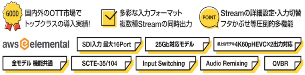 Elemental Live｜製品｜CTCエスピー(株)