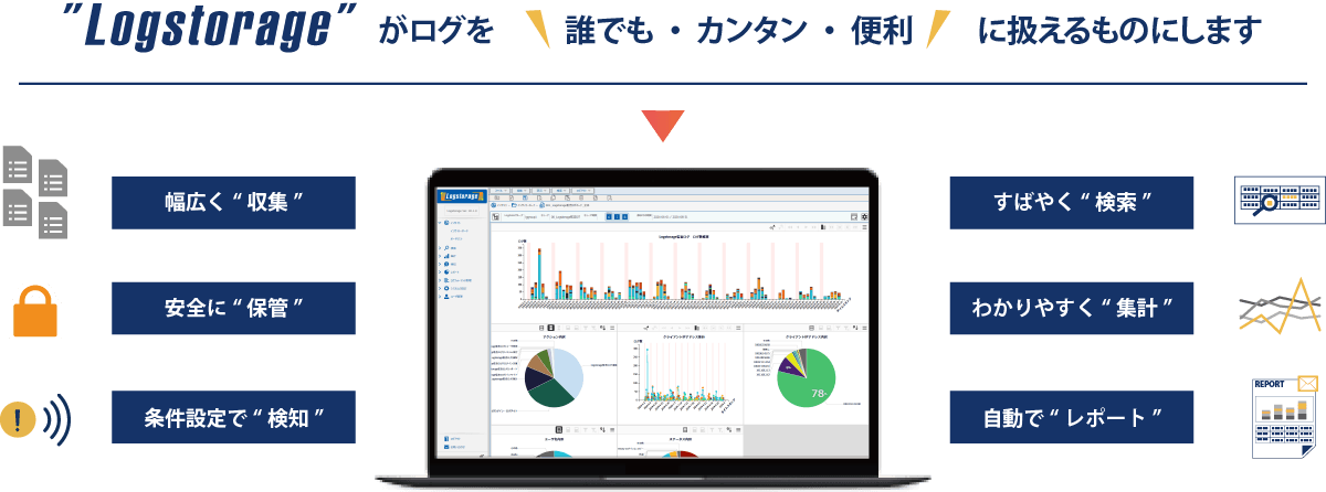 Logstorage｜製品｜CTCエスピー(株)