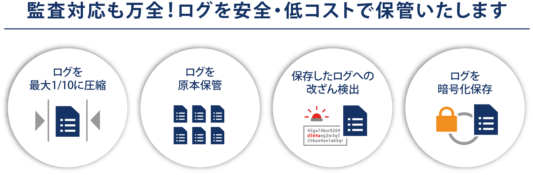 Logstorage｜製品｜CTCエスピー(株)